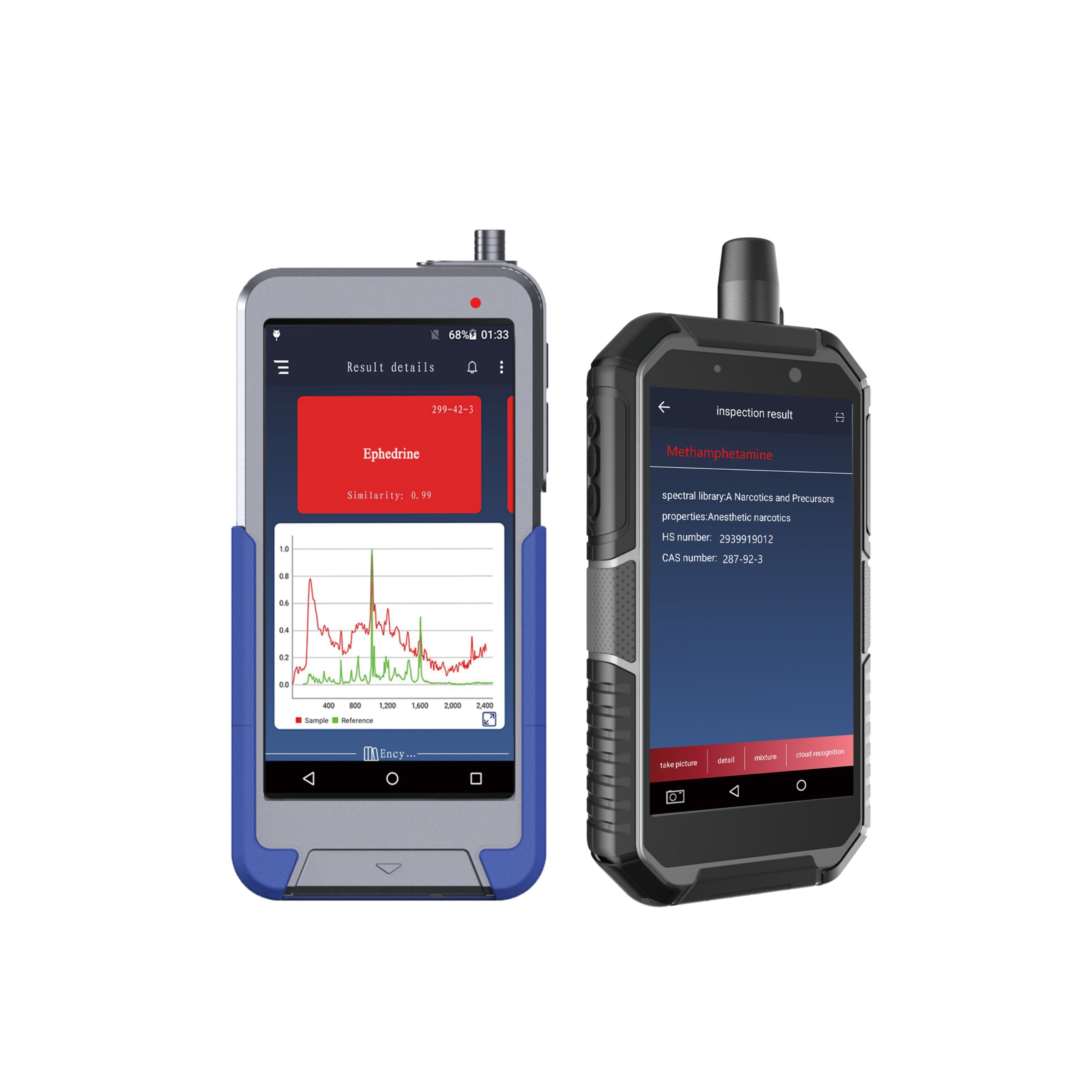 Best RS1000DI RS1500DI handheld Raman Identifier manufacturers and ...
