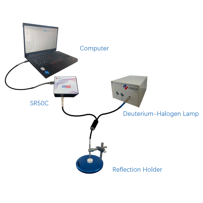Best Reflectance Spectroscopy Measurement System manufacturers and ...