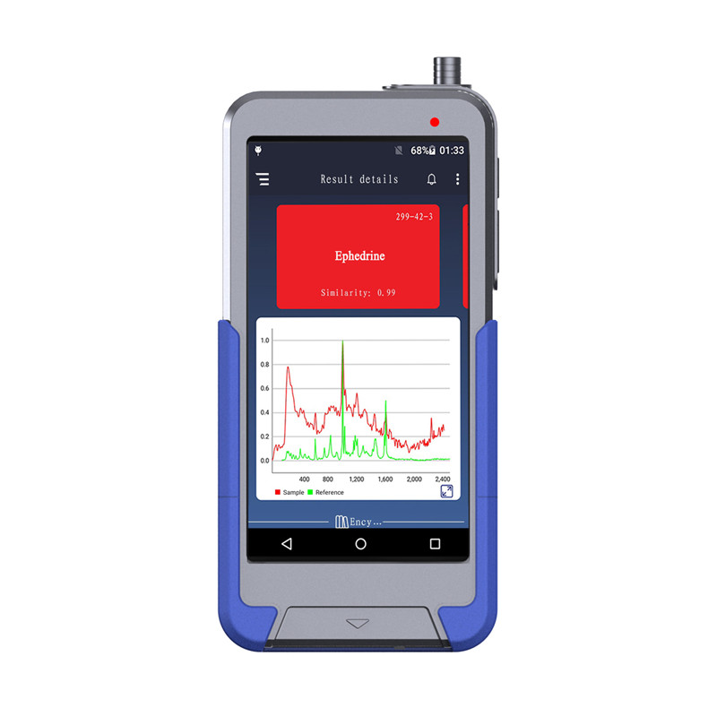 Best RS1500 Handheld Raman Identifier manufacturers and suppliers | JINSP